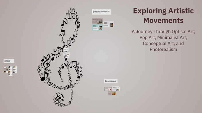 Exploring Artistic Movements by JESSICA FATE INSO on Prezi