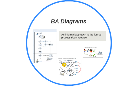 BA Diagrams by on Prezi