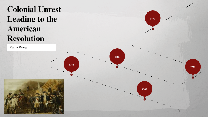 Colonial Unrest Leading to the American Revolution by Kadin Wong on Prezi