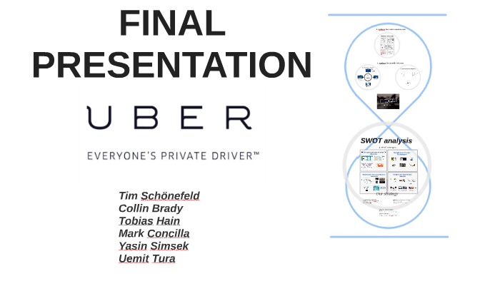Final Presentation: UBER by Tobias Hain on Prezi