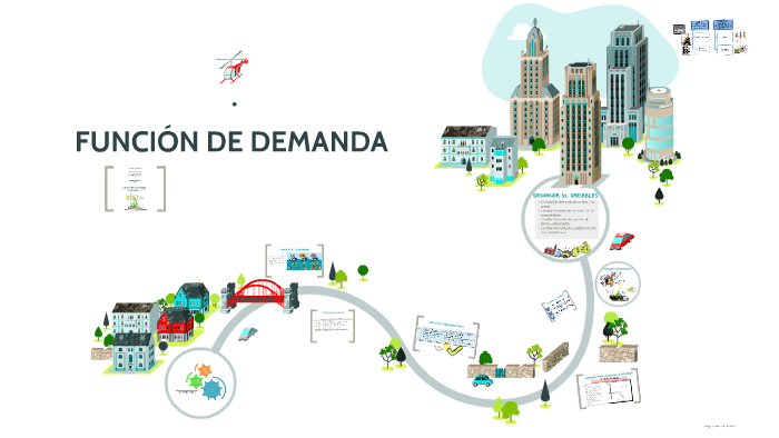 FUNCIÓN DE LA DEMANDA by Leidy Juliana Turizo Parra on Prezi