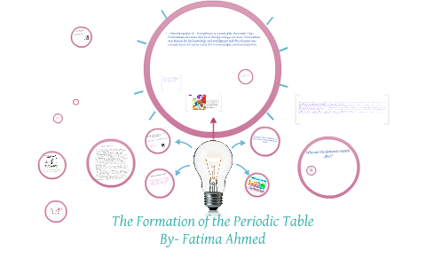 The Periodic Table Formation------ by fatima ahmed on Prezi
