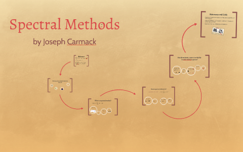 Spectral Methods by joseph carmack on Prezi