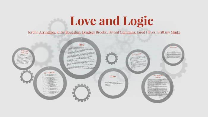 Love and Logic by Jordan Arrington on Prezi