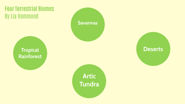 Four Terrestrial Biomes by Lia Hammond on Prezi