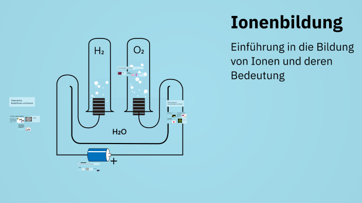 Ionenbildung by Marcel Rabeler on Prezi