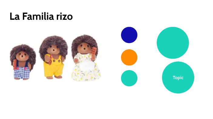 La familia rizo by Paúl Contreras on Prezi