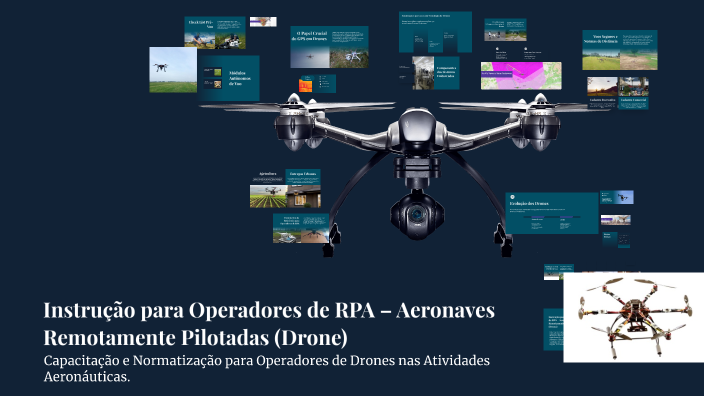 Instrução para Operadores de RPA – Aeronaves Remotamente Pilotadas ...