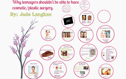 Why teens shouldnt be able to have cosmetic/plastic surgery by Jade ...