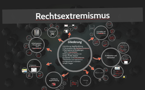 Rechtsextremismus by Anna Sokolowska on Prezi