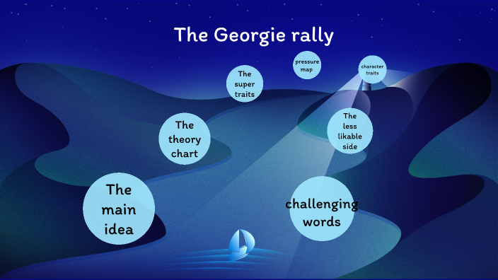 The Thing about Georgie by Sami Sara on Prezi