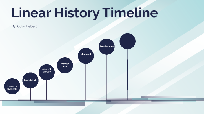 Linear History Timeline by colin hebert on Prezi