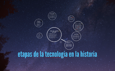 etapas de la tecnologia en la historia by Melissa Ortiz Hurtado on Prezi