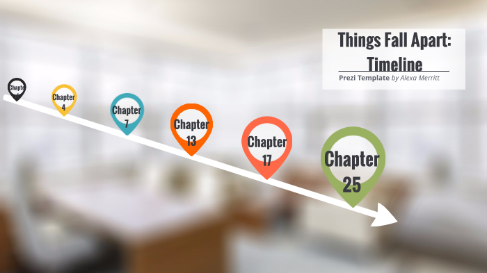 Things Fall Apart Timeline by alexa merritt on Prezi
