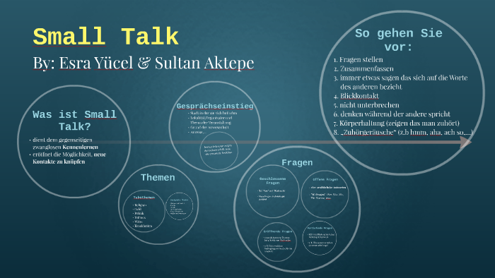 Kopie von Current Event by Sultan Aktepe on Prezi