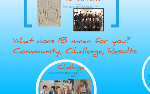 What Does IB Mean to You? by Kelli Higgins on Prezi