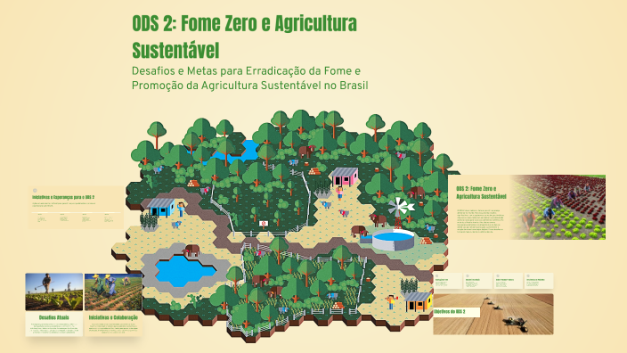 ODS 2: Fome Zero e Agricultura Sustentável by Fernanda TORRES on Prezi