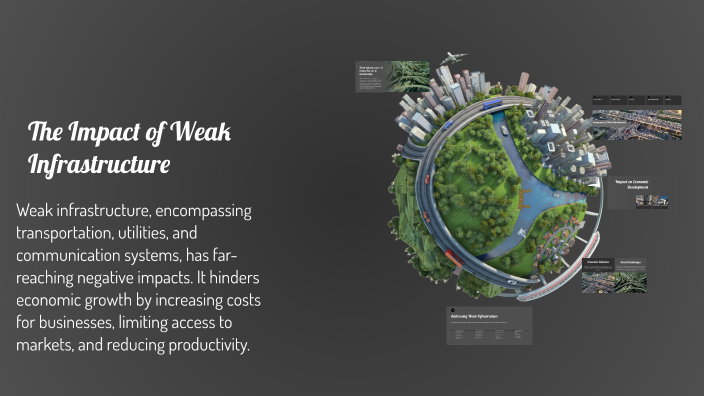 The Impact of Weak Infrastructure by princessjenelle talamayan on Prezi