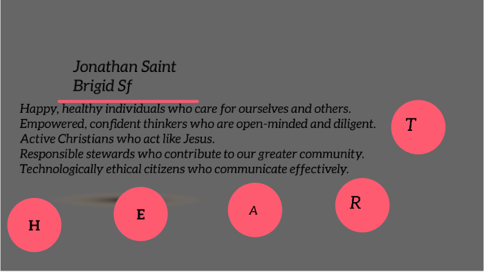 Heart by Jonathan Chapple on Prezi