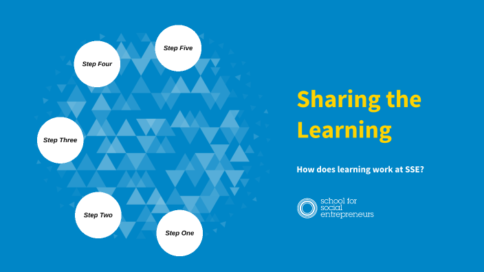 Sharing the Learning by Sam Haydock on Prezi