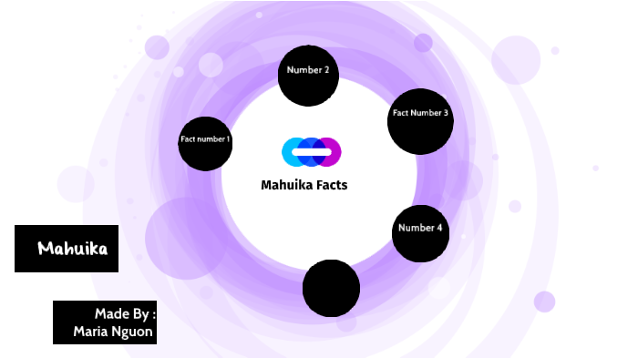 Mahuika Facts by Maria Nguon on Prezi
