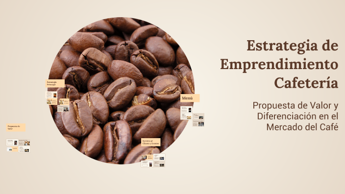 Estrategia de Emprendimiento Cafetería by Bill Ingle on Prezi