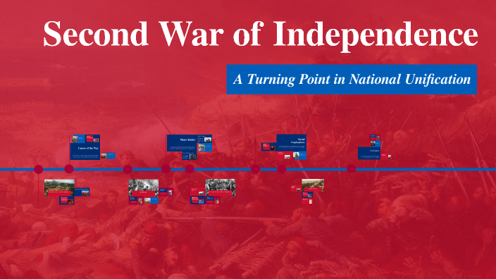 Second War of Independence by Davide Zurolo on Prezi