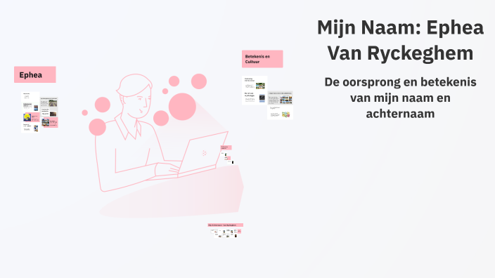 Mijn Naam: Ephea Van Ryckeghem by Ephea Van Ryckeghem on Prezi