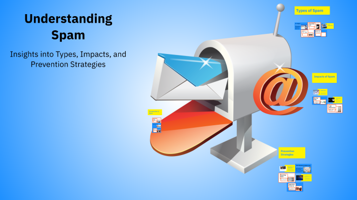 Understanding Spam by Arti Tamvakis on Prezi