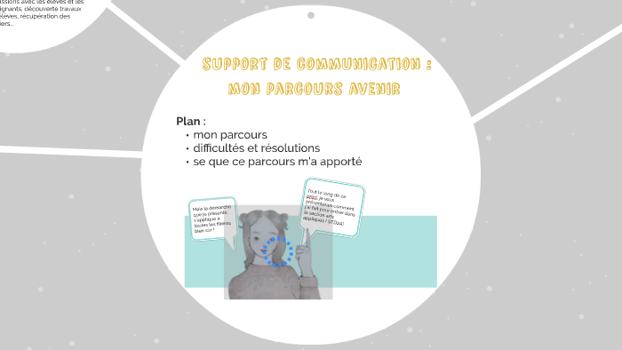 Mon parcours avenir by phacochère beata on Prezi