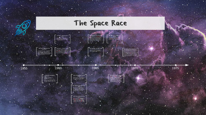 The Space Race by Adam Darrah on Prezi