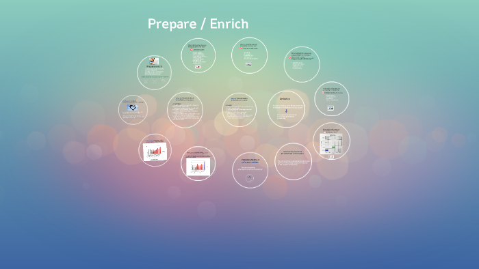 Prepare enrich by 고은 김 on Prezi