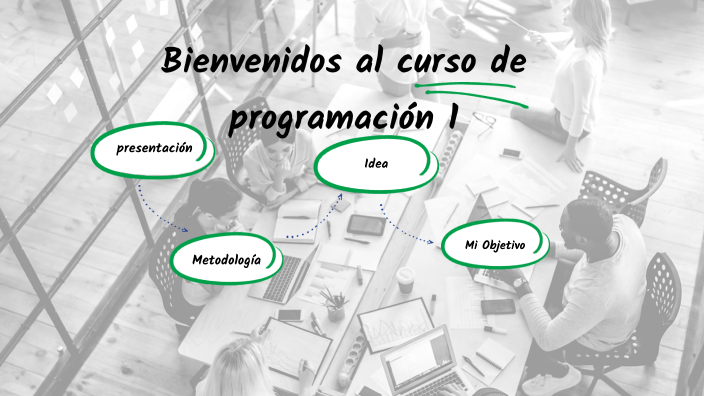 Bienvenidos al curso de programación 1 by daniel acurio on Prezi