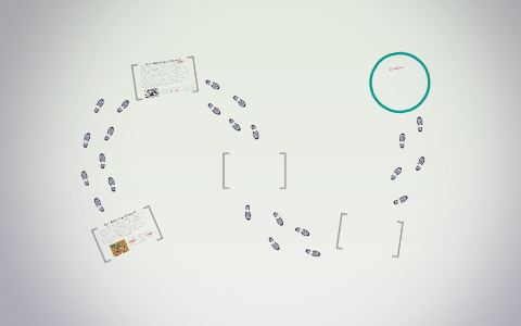 Trip to Medieval Japan! by Patrick Worstell on Prezi