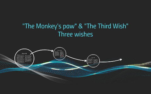 "The Monkey's paw" & "The Third Wish" by josiah lopez on Prezi