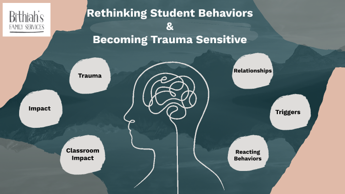 WHS-Trauma Sensitive Classroom by Michelle Thompson on Prezi