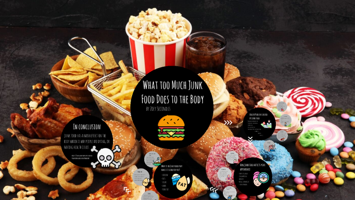 What Too Much Junk Food Does to the Body by zoey secondus on Prezi
