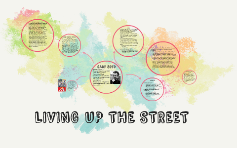 lIVING UP THE STREET by Jessica Garcia on Prezi