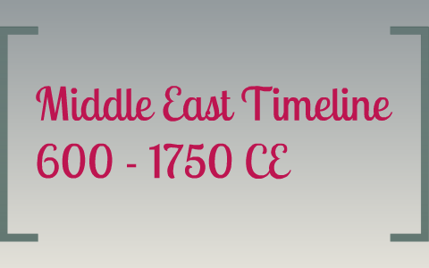 Middle East Timeline, 600 CE- 1450 CE (AP World Project) By: Chris ...
