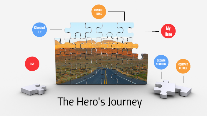 The Hero's Journey MODEL Project by Kristy Mclain on Prezi