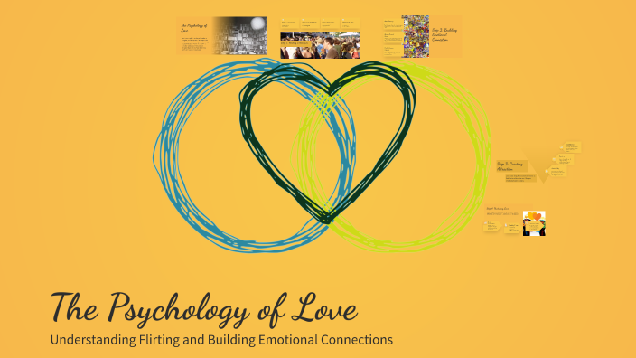 The Psychology of Love by ISABELLA FLOREZ CAMPOS on Prezi