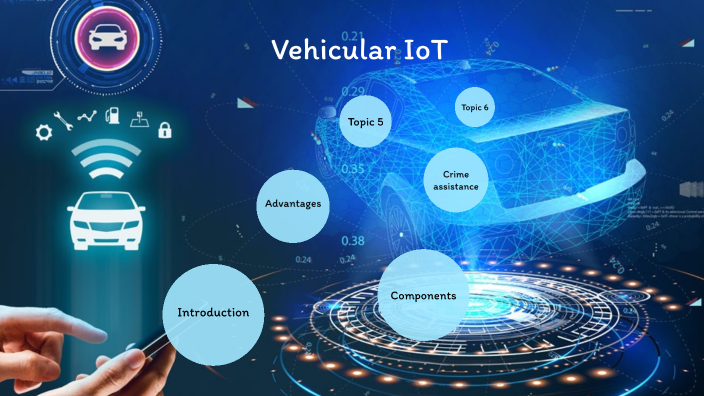 Vehicular IOT by Harshitha M.G on Prezi