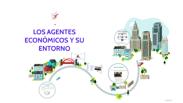 LOS AGENTES ECONOMICOS Y SU ENTORNO by Andrea altamirano on Prezi