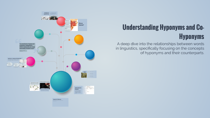 Understanding Hyponyms and Co-Hyponyms by Gupuh Rahayu on Prezi