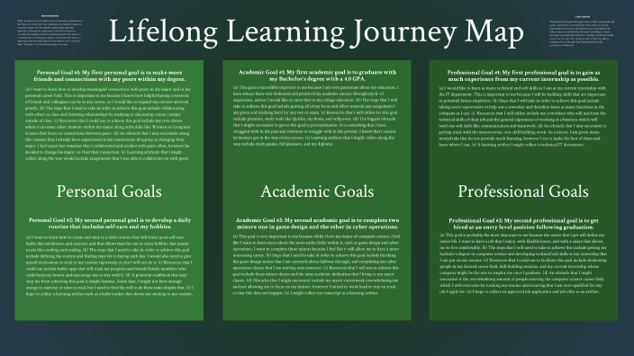 Lifelong Learning Journey Map by Jesse Catterton on Prezi