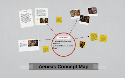 Aeneas Concept Map by Ann Garrett Lawrence on Prezi