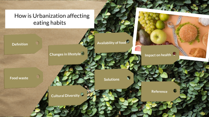 The effect of Urbanization on eating habits by sereina khalifeh on Prezi