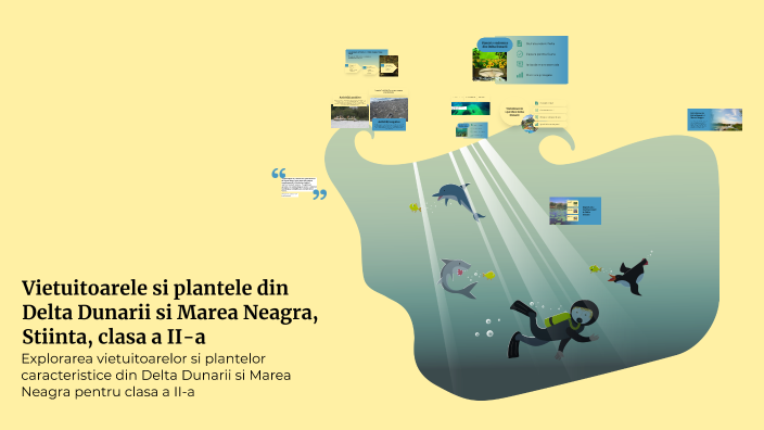 Vietuitoarele si plantele din Delta Dunarii si Marea Neagra, Stiinta ...