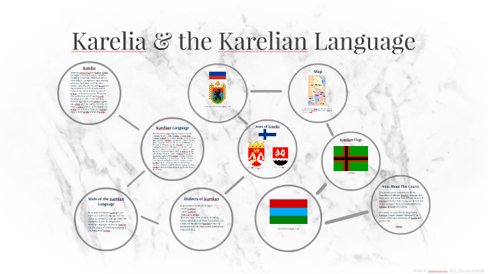 Karelia & the Karelian Language by Vicky Bergstrom on Prezi