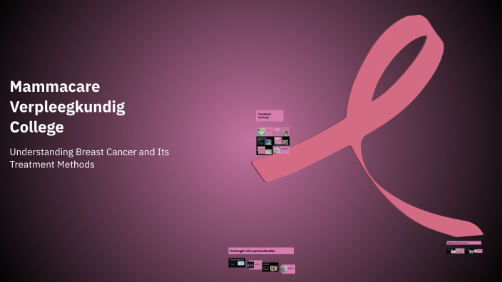 Mammacare Verpleegkundig College by Hannah AL HILLAWIE on Prezi